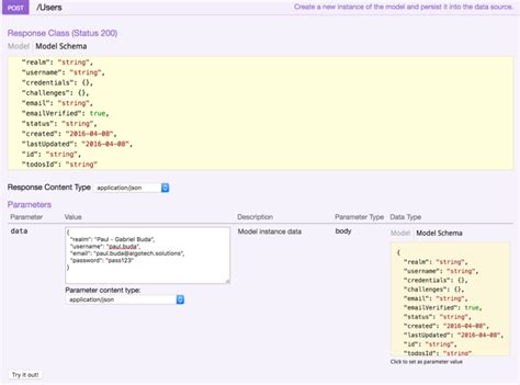 Build A Restful Api Using Loopback Algotech Solutions
