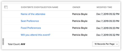Eventbrite Extension Online Help Zoho Crm