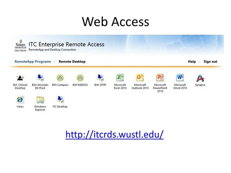 Ppt Itc Data And Application Access Overview Powerpoint Presentation