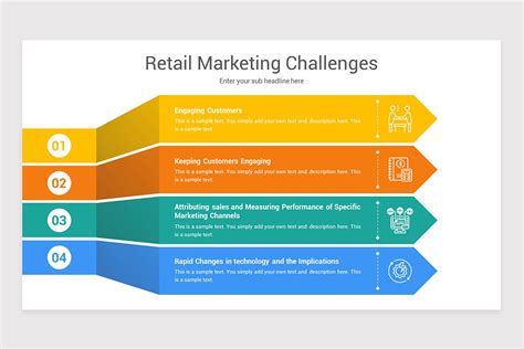 Retail Marketing Powerpoint Template Nulivo Market