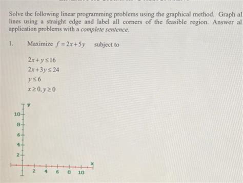 solved solve the following linear programming problems using