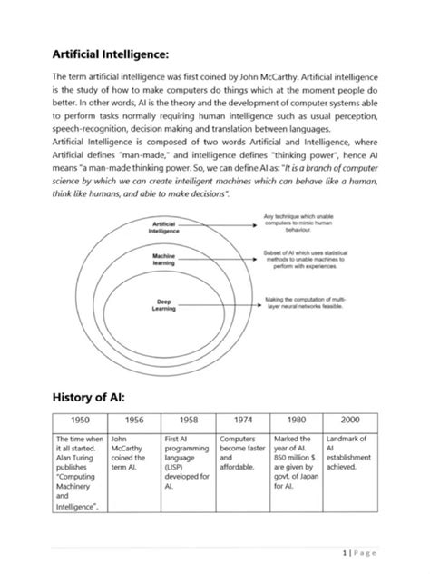 Ai Unit 1 Written By Adil190338 Pdf