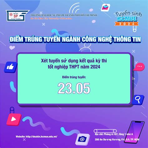 🔥 Chương Trình Cử Nhân Cntt Đh Sư Phạm Đh Deakin Úc Facebook