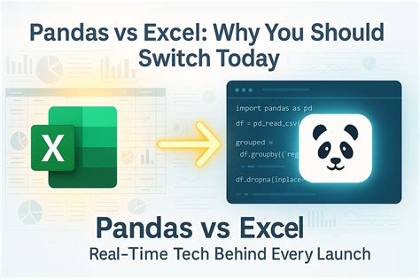 Iterating Over Tables In An Existing Excel Workbook With Openpyxl Soderholm Conny Medium