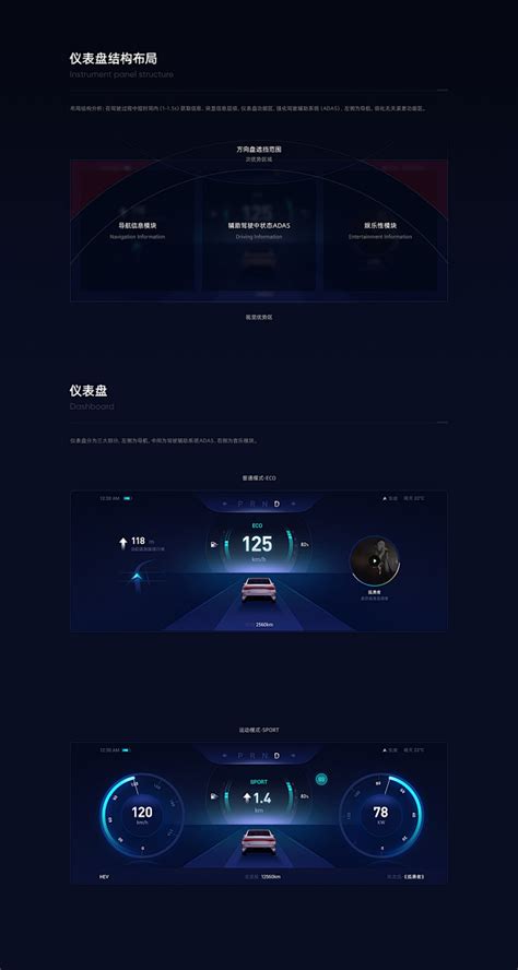 车载系统 仪表盘