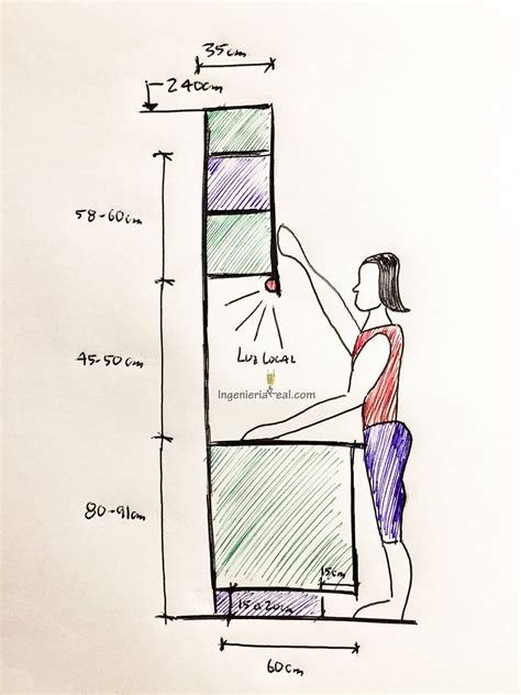 Dise O Y Medidas De Cocina Integral