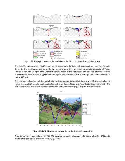 Geological And Geochemical Evolution Part 9 Of 10 Pdf Geography Science