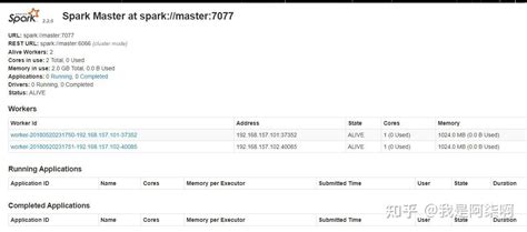 大数据方向毕业设计如何做分享我的思路 知乎