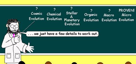 Ambiguity Fallacy Examples