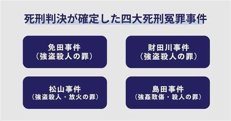 有名な冤罪事件一覧｜警察の責任や冤罪を疑われたときの対処法も解説 刑事事件に強い弁護士無料相談 グラディアトル法律事務所