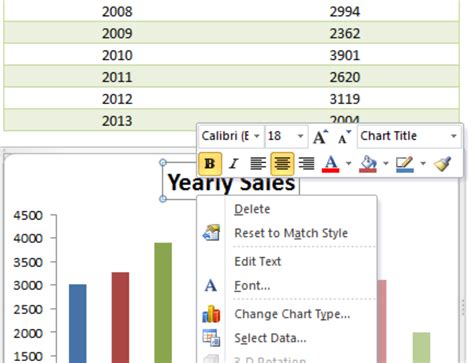 Dynamic Chart Title By Linking And Reference To Cell In Excel