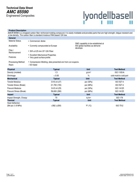 Engineered Composites Technical Data Sheets Hwdynp
