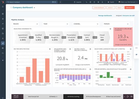 How To Build A Hubspot Dashboard For Sales Step By Step — Dear Lucy