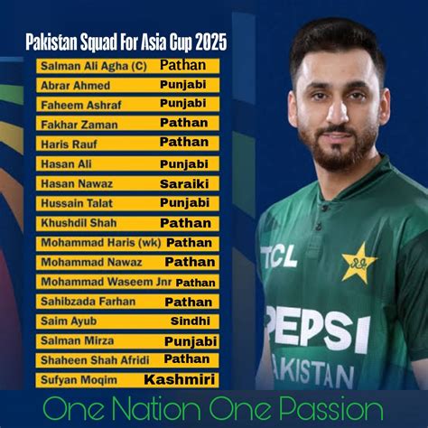 Pakistan Cricket Team Squad For Asia Himalaya Express Facebook