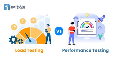 Load Testing Vs Performance Testing What Is The Difference