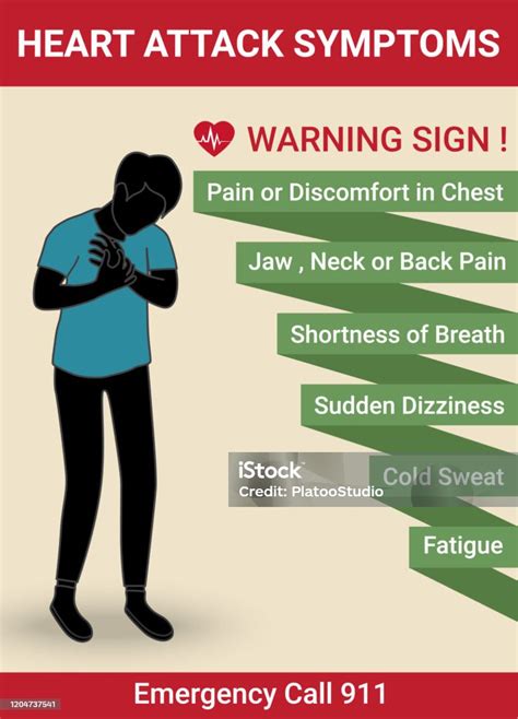Heart Attack Disease Warning Sign Infographic With Adult Man Who Has