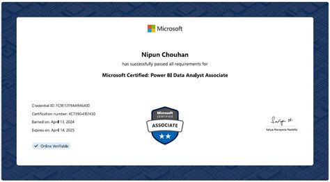 nipun chouhan on linkedin i m happy to share that i ve obtained a new