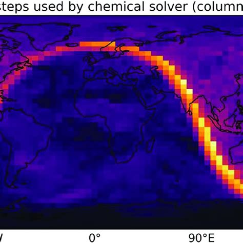 Single Node And Multinode Workflows On The Aws Cloud The Single Node