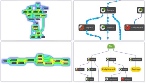 Github Yworksreact Yfiles Process Mining Yfiles React Process Mining Component A Powerful