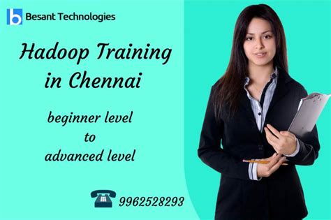 Nandhini G On Linkedin Learn How To Use Hadoop From Beginner Level To Advanced Techniques…