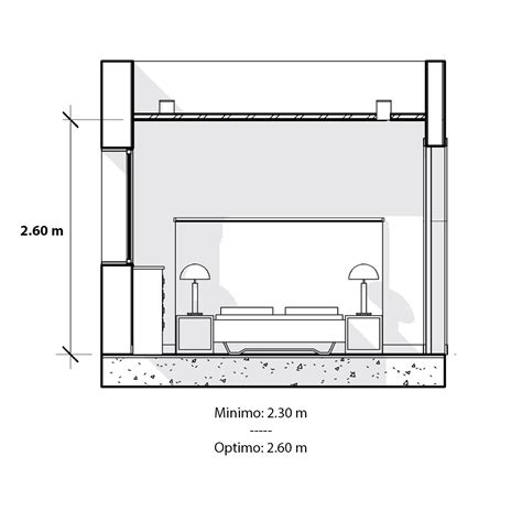 Altura De Ventana De Baño Normativa El Arqui Mx