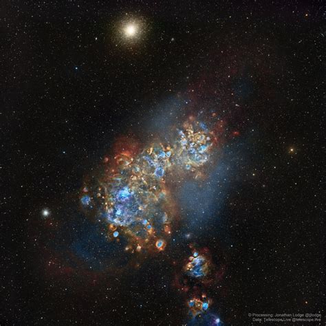 Small Magellanic Cloud Sho Lrgb Blend Telescope Live