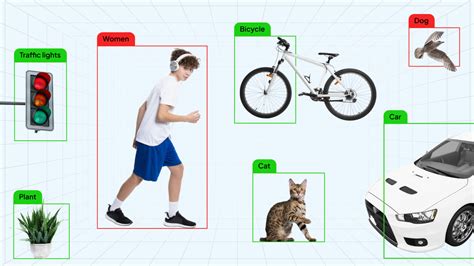 Best Ml Datasets For Object Detection Unidatapro