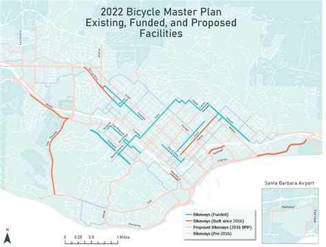 Transportation Policy And Master Plan Documents City Of Santa Barbara