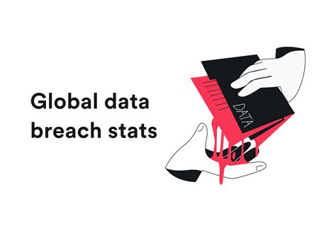 Data Breach Monitoring Archive Surfshark