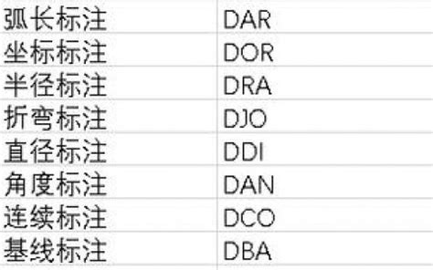 深入剖析Linux Socket中的recv函数 linux socket recv函数 树叶云