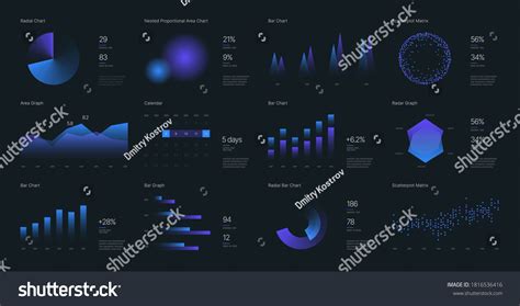 17 Thousand Data Visualization Stock Market Royalty Free Images Stock