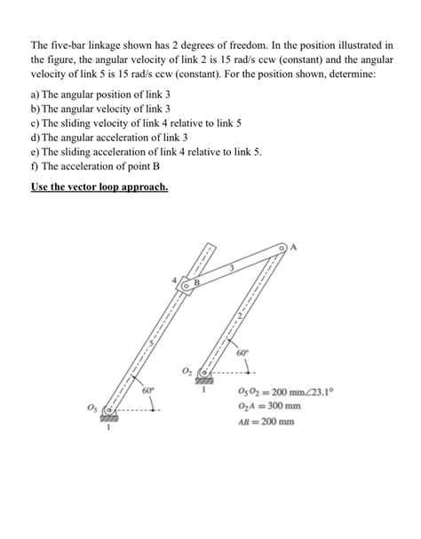 Solved The Five Bar Linkage Shown Has 2 ﻿degrees Of Freedom
