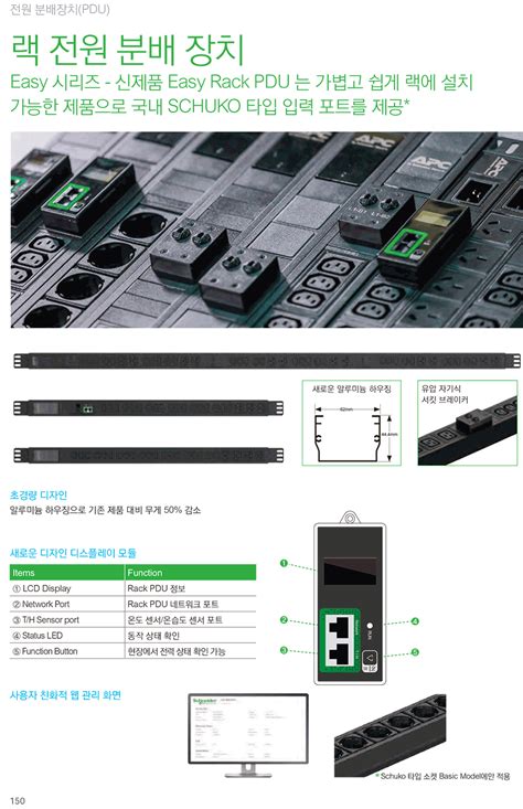 Easy Rack Pdu Basic 0u 1 Phase 3 7kw 230v 16a 14 X Schuko