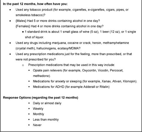 Validation Of The Taps 1 A Four Item Screening Tool To Identify