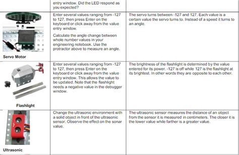 Robotc Commands Masopbond