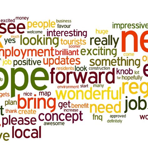 Age Sex Distribution Of Positive Comments Community Feedback Forms