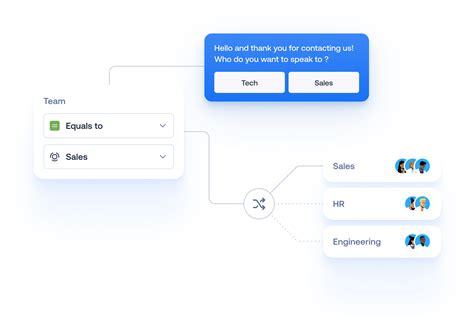 Inbox Routing Rules Assign Conversations Automatically Shared Inbox Crisp