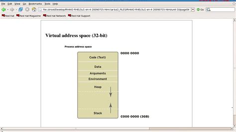 Unit 10 Memory Addressing And Allocation Youtube
