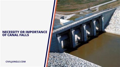 Comprehensive Overview Of Canal Falls Types Functions And