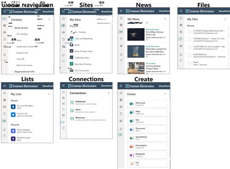 使用 Sharepoint 應用程式行 Microsoft 支援服務