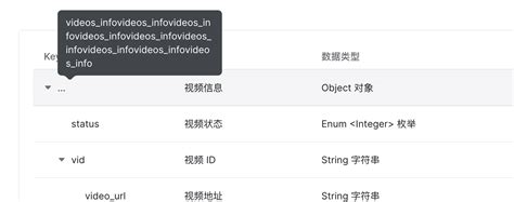 BUG 修复 Tooltip 包裹文本的 span 元素 display 默认设置为 inline block 会导致文本缩略失效 Issue DouyinFE