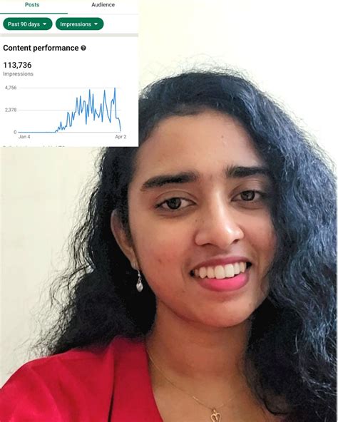 How I Grew From 0 To 1 13 736 Impressions On Linkedin Ann Mary