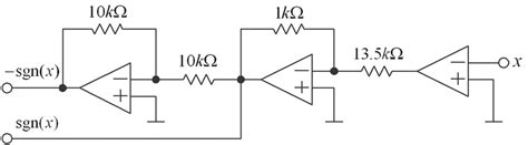 Circuit Realization Of Function Sgn X Download Scientific Diagram