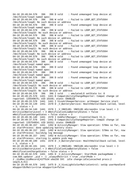 Analysis Of Log File Containing Debug Messages Related To Loop Devices