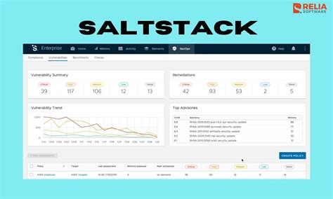 Top 19 Infrastructure As Code Iac Tools For Businesses