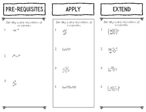 Exponent Rules Review Math Brochure 1 By Math With Ms Gordon Tpt