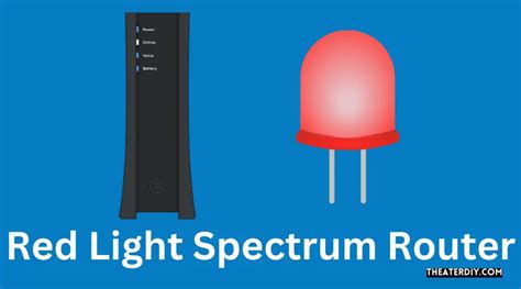 Red Light Spectrum Router 2025