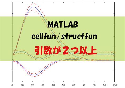 【matlab】cellfunに、引数が複数ある関数を適用する方法 ボククボのブログ