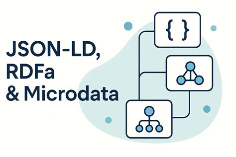 Json Ld Rdfa And Microdata Formate Im Vergleich Elengua