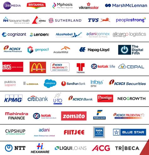 Nmims Mumbai Admission Fees Cut Off Eligibility Etc